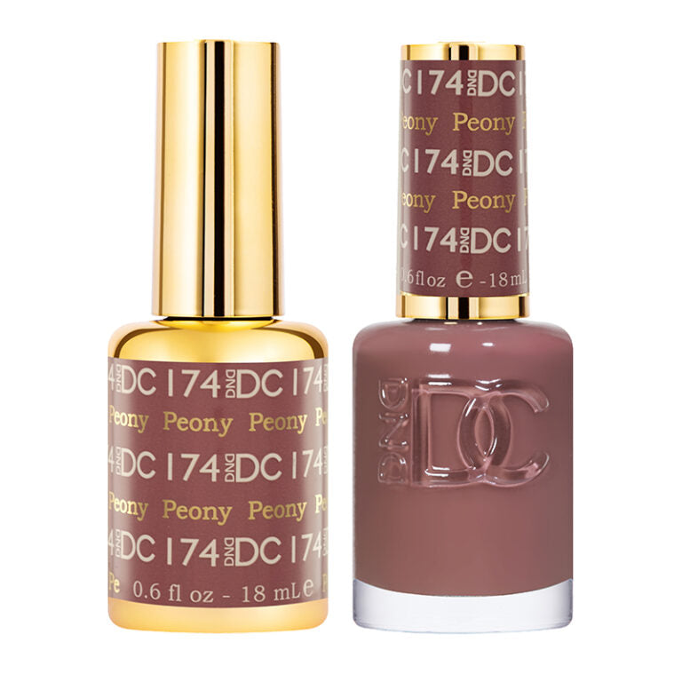 Excellence of DND Collection - Premium Gel Polish and Nail Lacquer